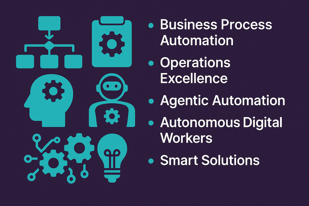 AUTOSMIC - A Complete Enterprise Automation Platform, RPA Migration